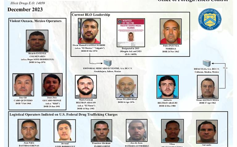 Los herederos de los Beltrán Leyva que son buscados en EU (nota de OEM ...