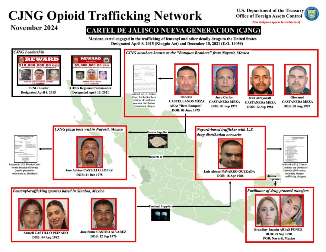 EU exhibe, con nombres, redes de CJNG: resaltan "El Mencho" y "Hermanos ...